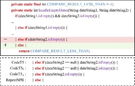 An Example From Bfp Only Repaired By Repeatnpr Download Scientific