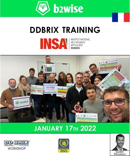 Demand Driven Institute On Linkedin Ddbrix Ddmrp Demanddriven Supplychainresilience