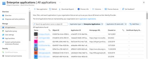 Sso Saml Configuration With Azure Active Directory Ad