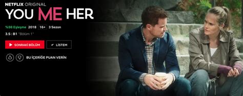 Open Closed Ended Questions And Likert Scale Wiseback