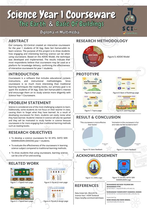 Final Year Project Poster Behance