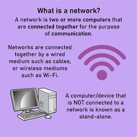 Ioteach On Linkedin Gcse Ocr Computerscience Networks