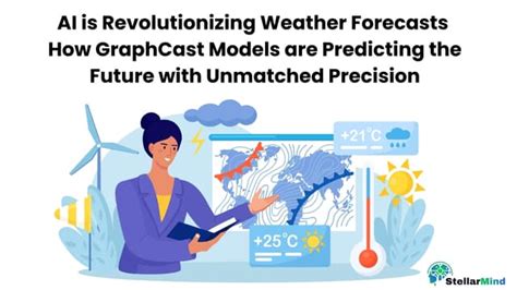 Ai Is Revolutionizing Weather Forecasts How Graphcast Models Are Predicting The Future With
