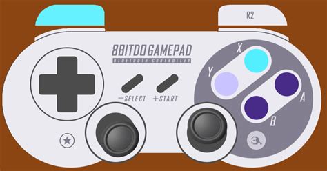 Anyone Here Stream And Use Gamepad Viewer 8bitdo