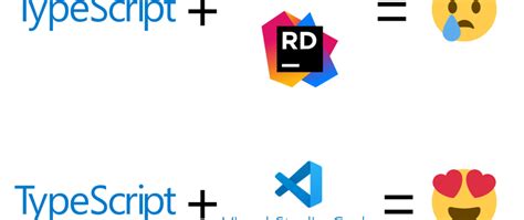 5 Reasons To Not Use C Ide For Typescript Development Dev Community