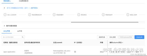 零基础学devops必看教程，带你10分钟快速实战入门devops 知乎