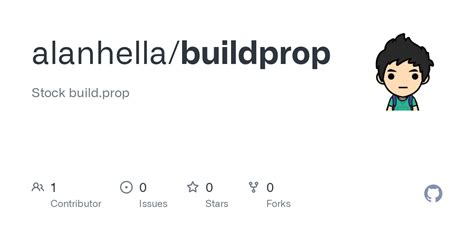 GitHub Alanhella Buildprop Stock Build Prop