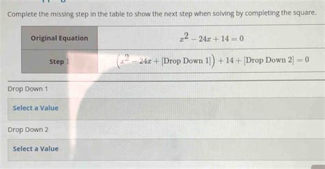 Solved Complete The Missing Step In The Table To Show The Next Step When Solving By Completing
