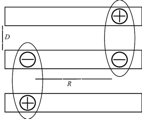 Two Dimensional Indirect Magnetobiexcitons Consisting Of Indirect