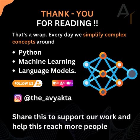 Aniket Mishra On Linkedin Python Dataanalytics Datascience