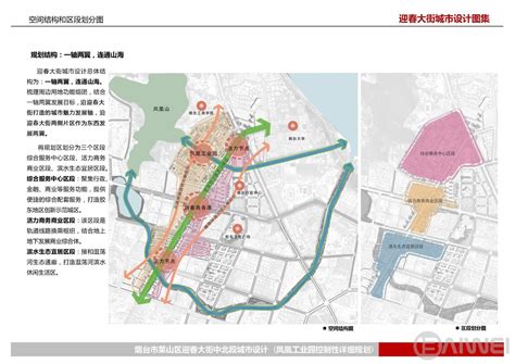 莱山区迎春大街中北段城市设计（凤凰工业园控制性详细规划） 业绩 山东百伟国际工程咨询有限公司