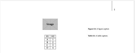 Floats Package Floatrow Error Caption S Lost Using Kaobook