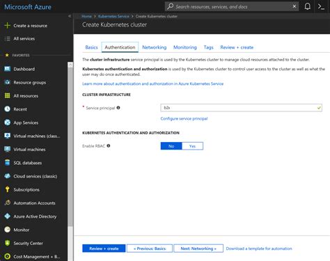 What Is Azure Kubernetes Cluster