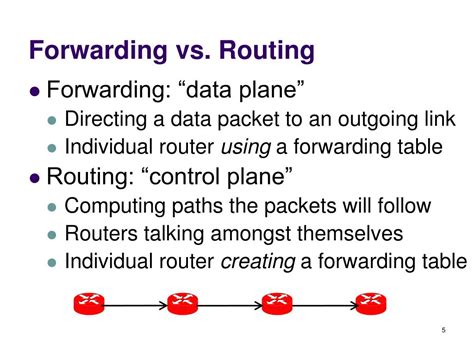 Ppt Ee 122 Shortest Path Routing Powerpoint Presentation Free
