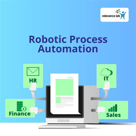 Relevance Lab On Linkedin Automation Rpa Digitaltransformation Corporatefunctions…
