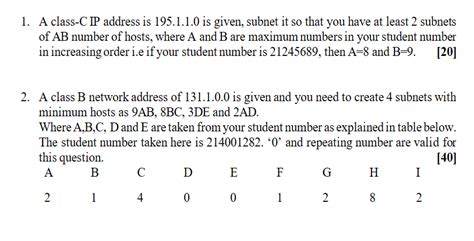 Solved Please Solve The Subnetting Questions Below For