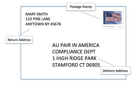 How To Address An Envelope In The USA Capital City Au Pairs
