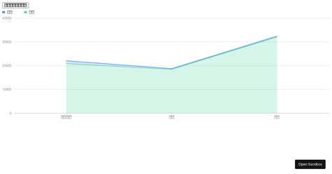 Determined Shtern Y W W Codesandbox Determined Shtern Y W W Codesandbox
