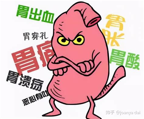 癌前病变萎缩性胃炎如何发展成胃癌 知乎