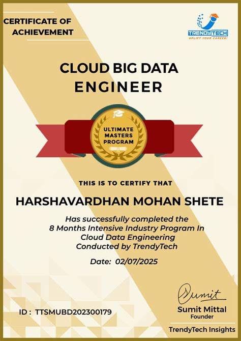 Bigdata Hadoop Hdfs Pyspark Microsoftazure Azuredatafactory