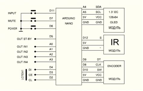 Регулятор громкости и тембра на lc75341 1 3′ i2c 128x64 oled arduino — rcl