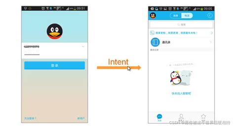 安卓开发学习10 1：intent：初始intentintent安卓开发 Csdn博客