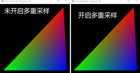 Opengl 编程指南（第八版）学习笔记——4 颜色、像素和帧缓冲gldrawarrays Gldrawbuffers Csdn博客