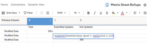 Countif Not Working Against Modified Date — Smartsheet Community