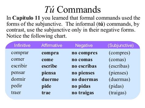 Informal Commands