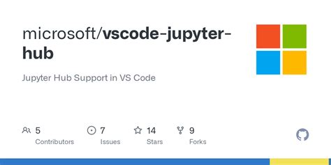 Github Microsoftvscode Jupyter Hub Jupyter Hub Support In Vs Code