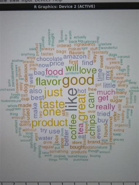 Data Science Hackathon