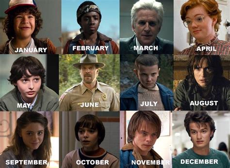 Youre Stuck In The Upside Down Your Birthday Month Is The Only Person