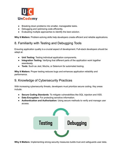 Top 10 Skills Every Full Stack Developer Must Have Pdf