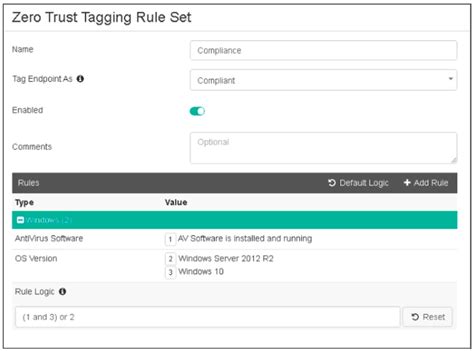 Free Fortinet Fcp Fct Ad 7 2 Exam Questions