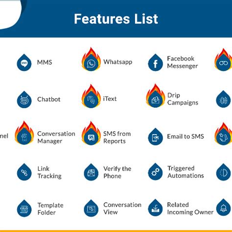 Stream Episode How To Connect Salesforce Sms Gateway With Other Crms For Better Results By 360