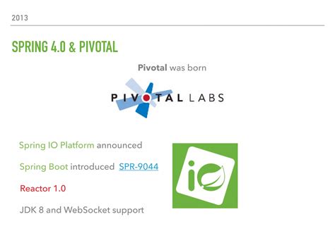 Reactive Spring Framework 5 Ppt
