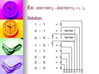 Arithmetic Operations Ppt