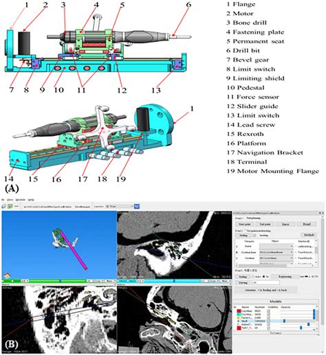 A The End Effector Consists Of A Linear Motion Unit A Rotary Download Scientific Diagram