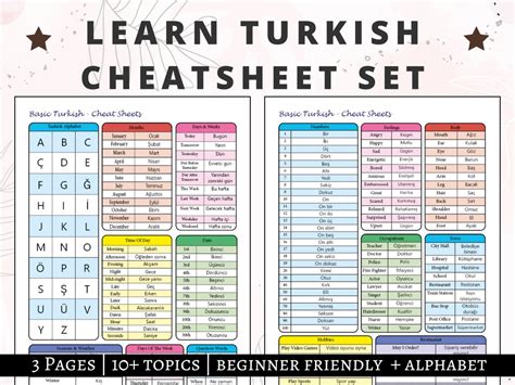 Turkish Cheat Sheets Turkish Language Learning Turkish Alphabet