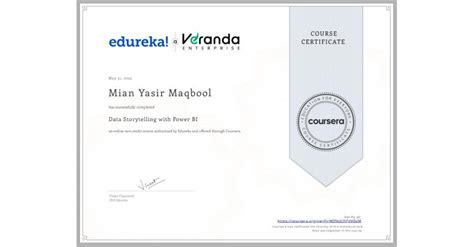 Completion Certificate For Data Storytelling With Power Bi Mian Yasir Maqbool 11 Comments