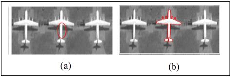 An Example Of Global Segmentation Property Of C V Model A Shows The Download Scientific
