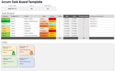 Free Scrum Board Templates All Types All Formats