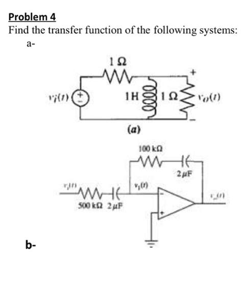 Solved Problem Find The Transfer Function Of The Following Chegg Com