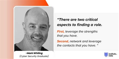 Institute Of Data U S On Linkedin Graduatesuccess Cybersecurity Upskiling Techcareers