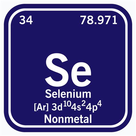 Best Selenium Illustrations Royalty Free Vector Graphics And Clip Art Istock