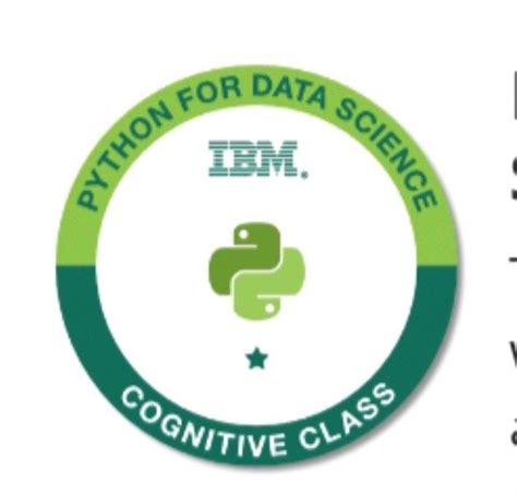 Sabarinadh Muppala On Linkedin Python