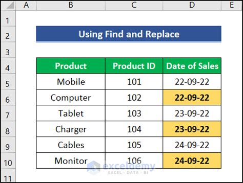 How To Fill Empty Cells With Last Value In Excel 4 Methods