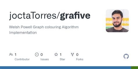 Github Joctatorresgrafive Welsh Powell Graph Colouring Algorithm Implementation