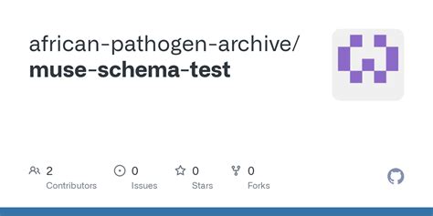Github African Pathogen Archivemuse Schema Test