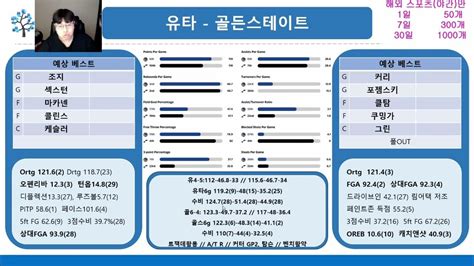 240216 ⚽유로파유컨 플옵 눈독들인 경기 🏀nba 테마 리벤지스포츠분석스포츠토토nba분석mlb분석토토분석해외축구분석축구분석농구분석야구분석프로토분석
